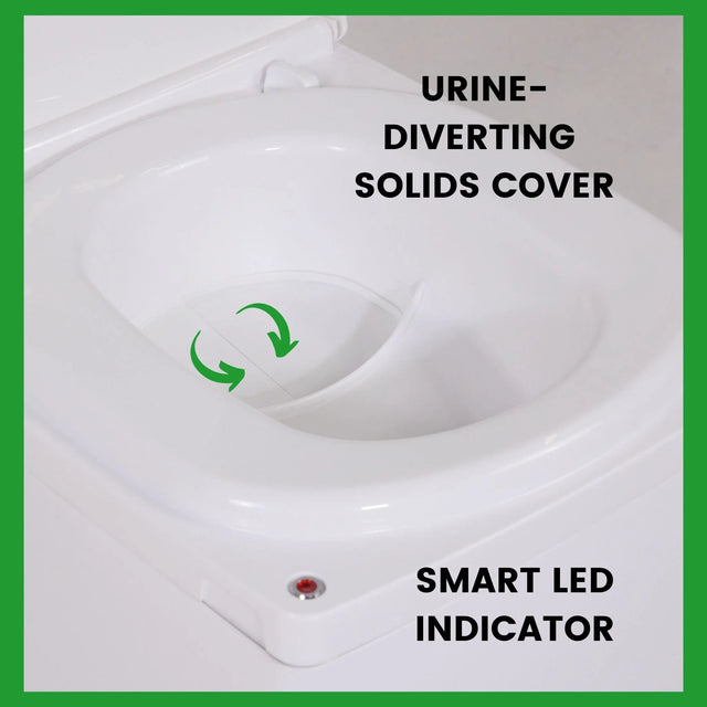 Cuddy Lite Composting Toilet – Compact and Lightweight - CompoCloset